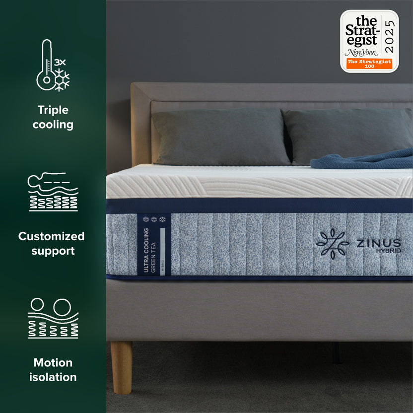 Memory Foam and Hybrid Mattresses | Zinus